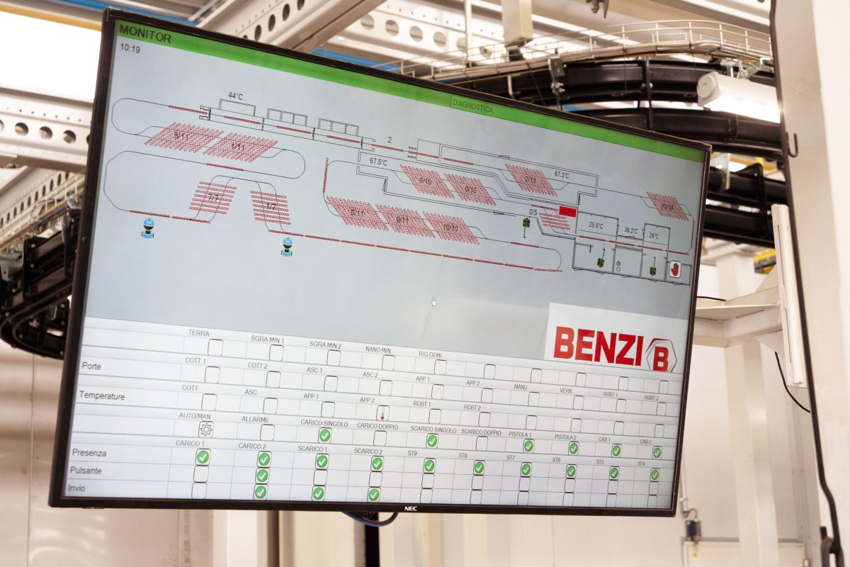 Products | BENZI